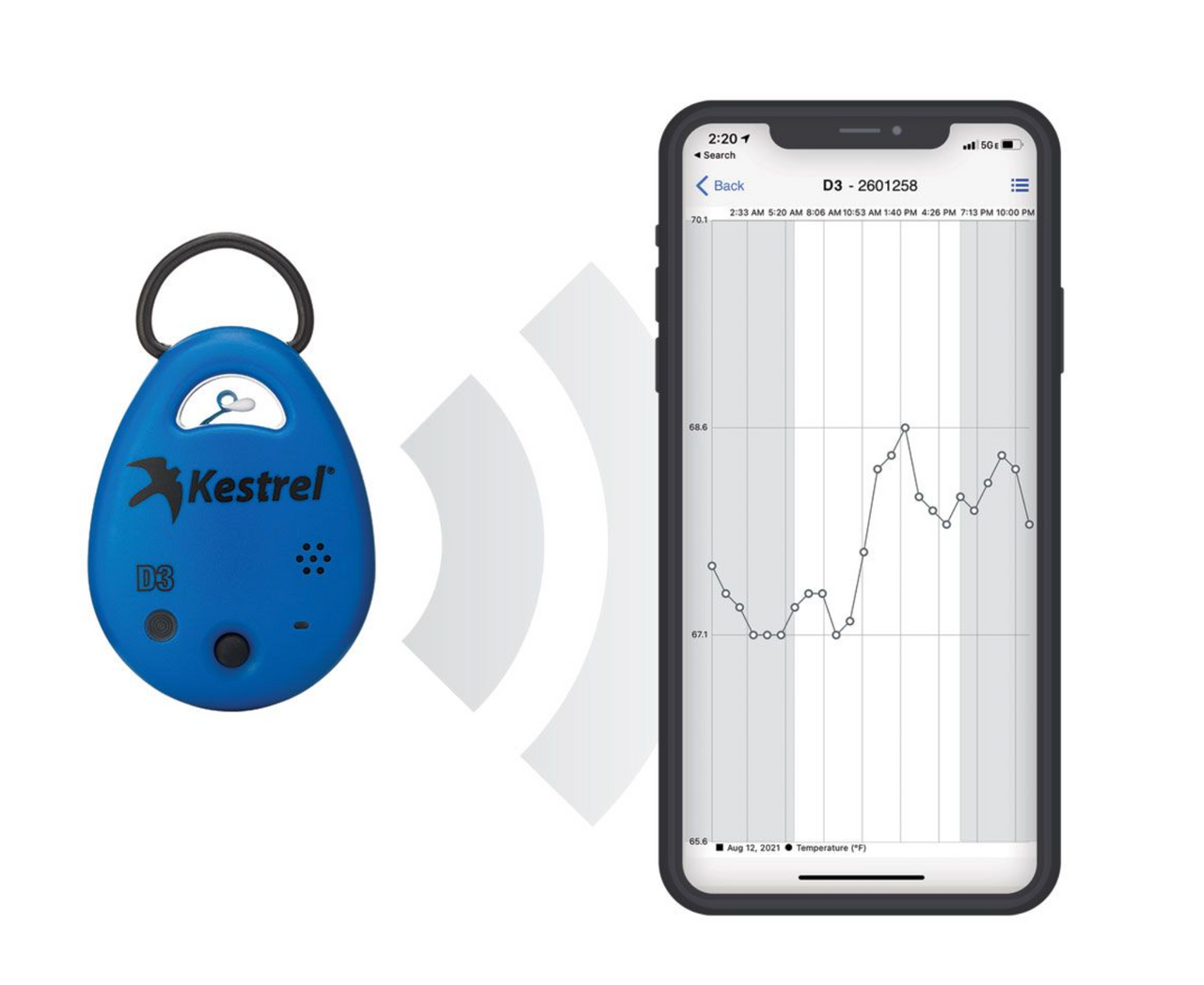 Kestrel DROP D3 Temperature, Humidity, Pressure and DA Monitor