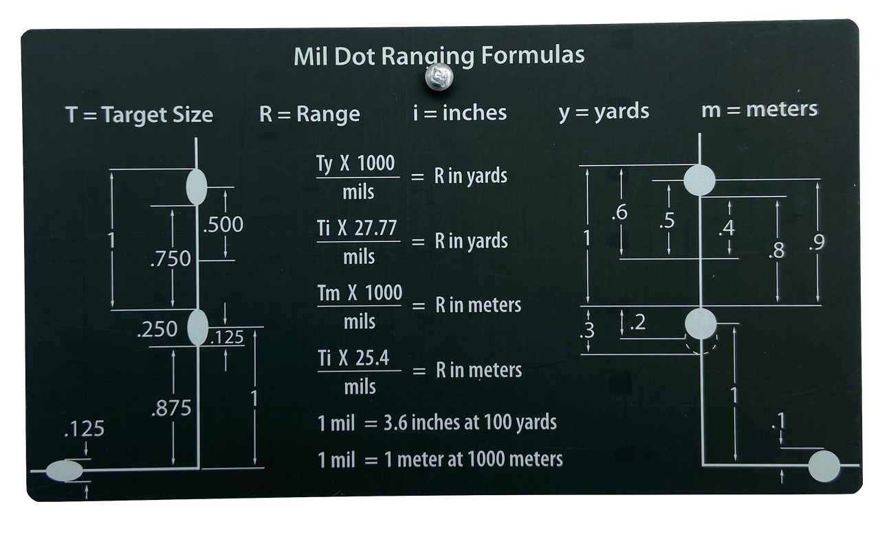 U.S. Tactical Supply Slope Doper