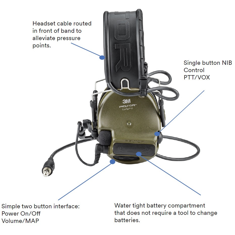 3M Peltor ComTac VI Headset MT20H682FB-47N GN, Foldable, Single Lead ...