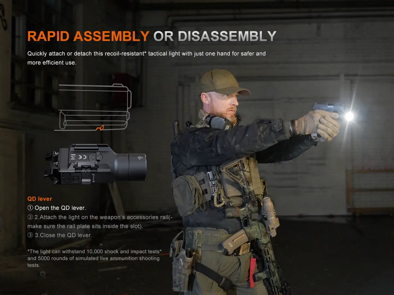 Fenix GL19R V2.0 Tactical Weapon Light