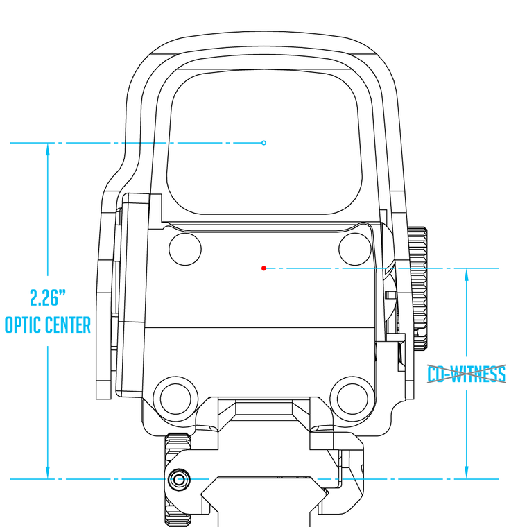Scalarworks - LEAP/12 Eotech EXPS Mount
