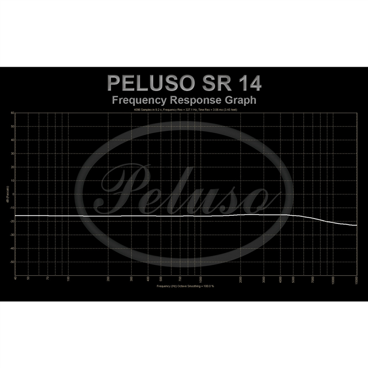 Peluso SR14 Stereo Ribbon Microphone | FrontEndAudio.com Peluso SR14 Stereo Ribbon Microphone | FrontEndAudio.com