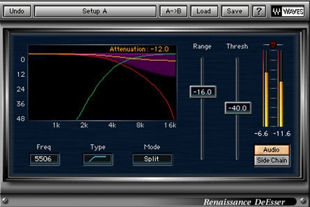 Waves Renaissance DeEsser Plug-In | FrontEndAudio.com