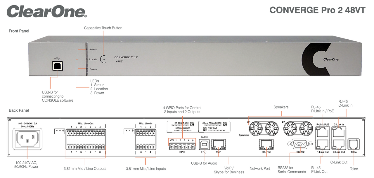 CONVERGE® Huddle - VideoLink®