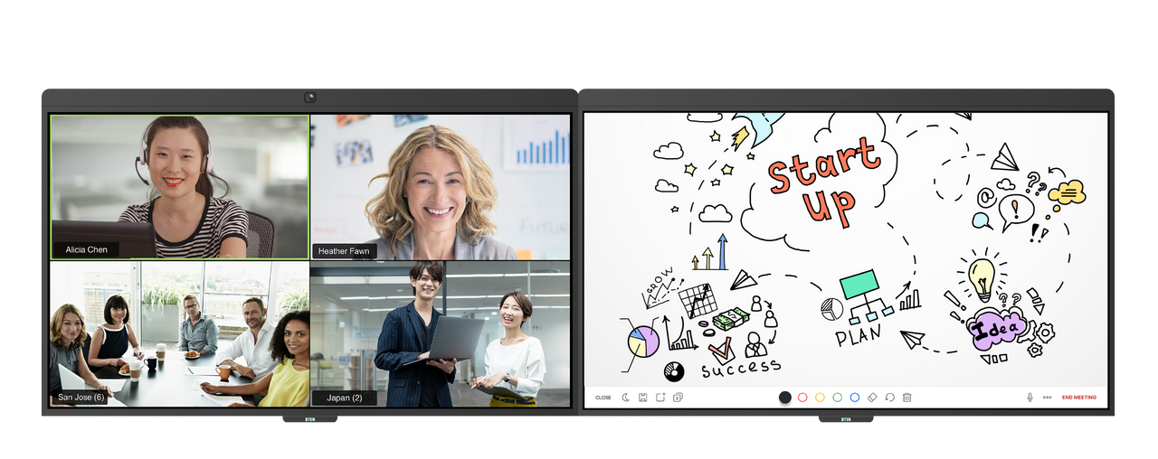 D7 55" All-in-One Dual Display ZOOM ROOM CERTIFIED - VideoLink®