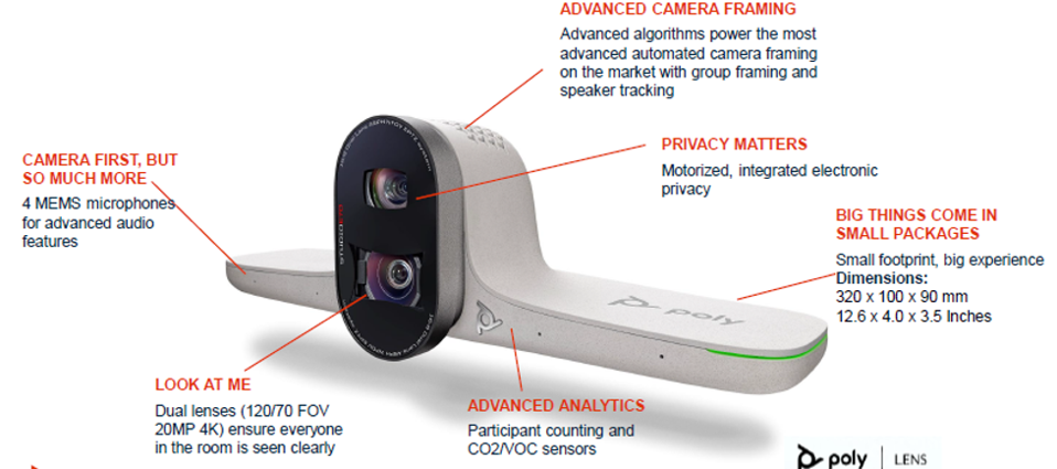 Unlock Seamless Video Conferencing: A Quick Guide to the Poly e70 ...