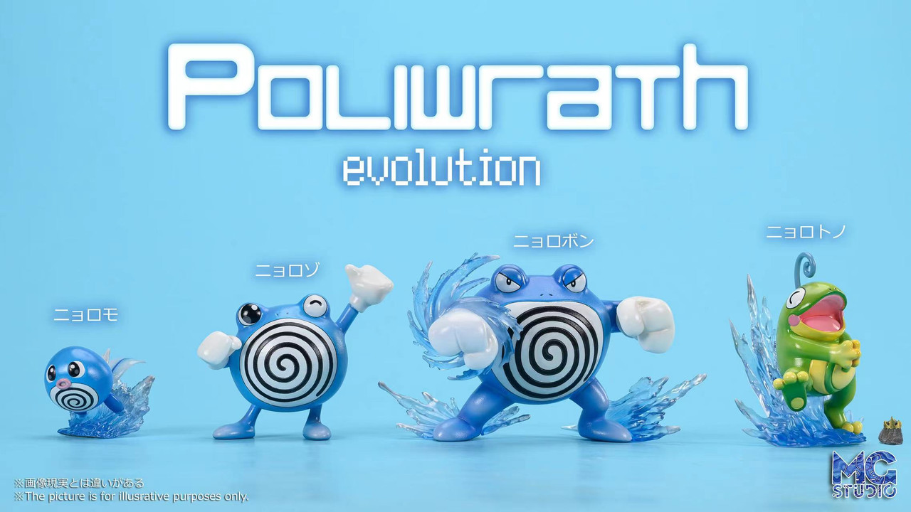 Pokemon Poliwag Evolution