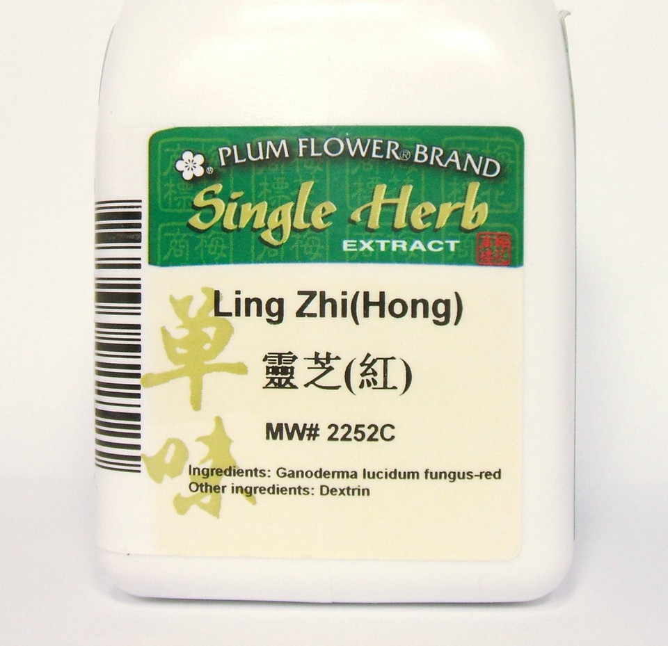 Health Benefits of Reishi Mushroom (Ling Zhi)