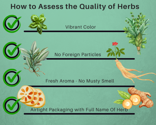 The Ultimate Guide to Buying High-Quality Herbs: Tips, Considerations ...