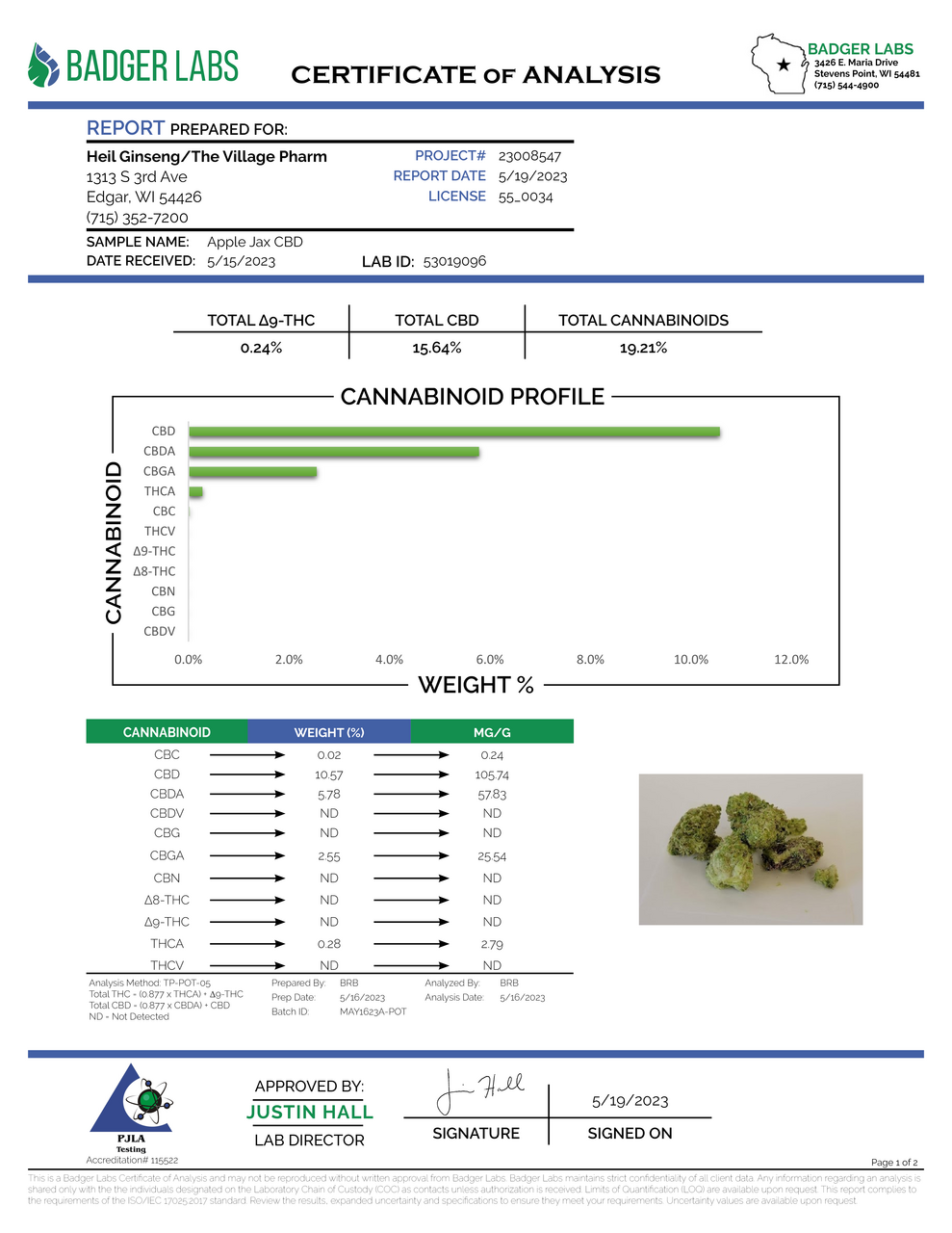 CBD Apple Jax Flower