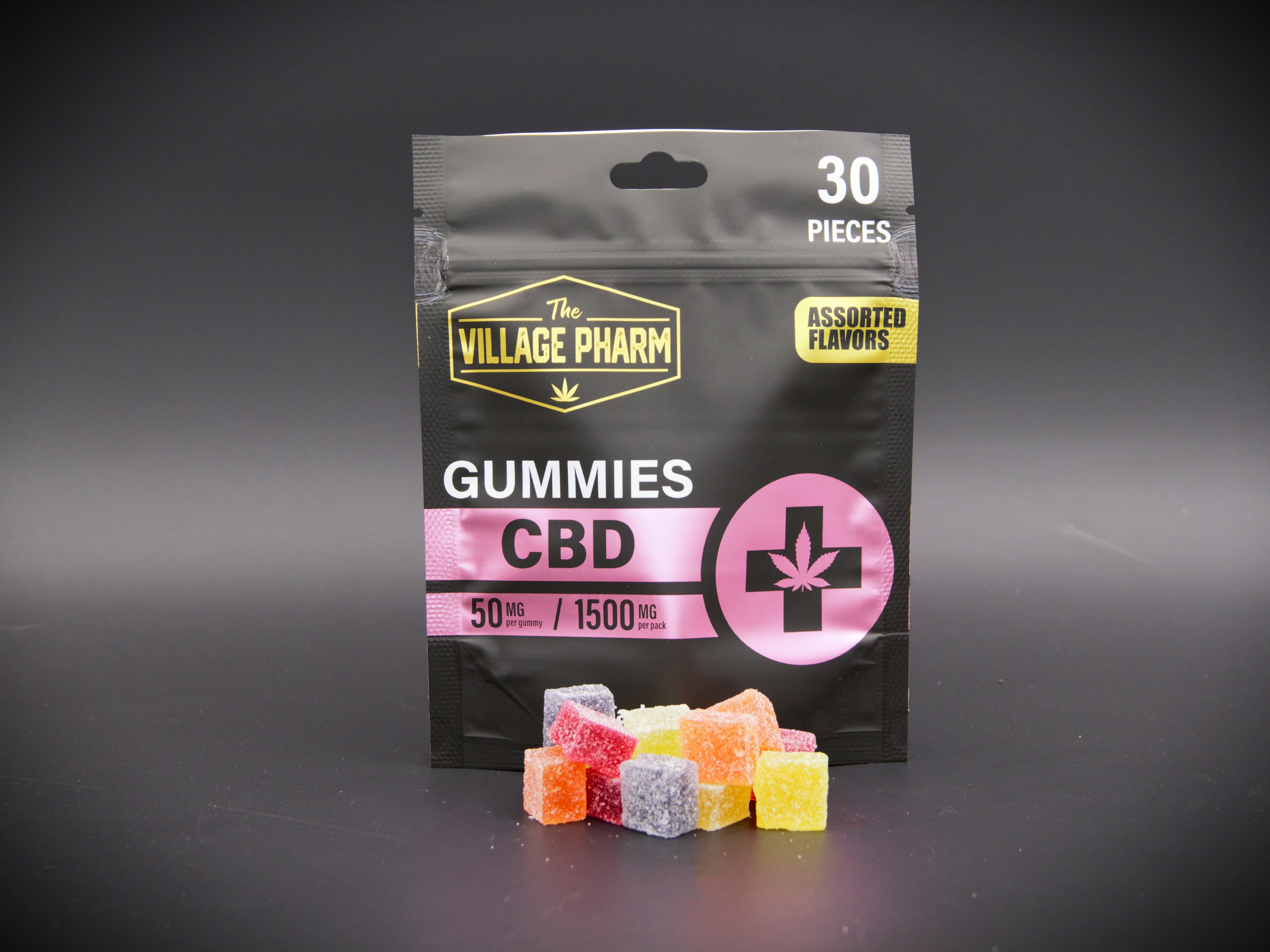 Full Spectrum CBD Gummies