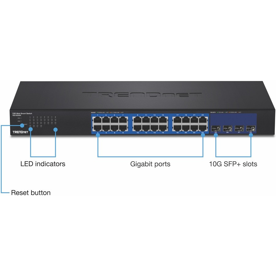 TRENDnet 28-Port Web Smart Switch, 24 x Gigabit Ports, 4 x 10G SFP+ ...