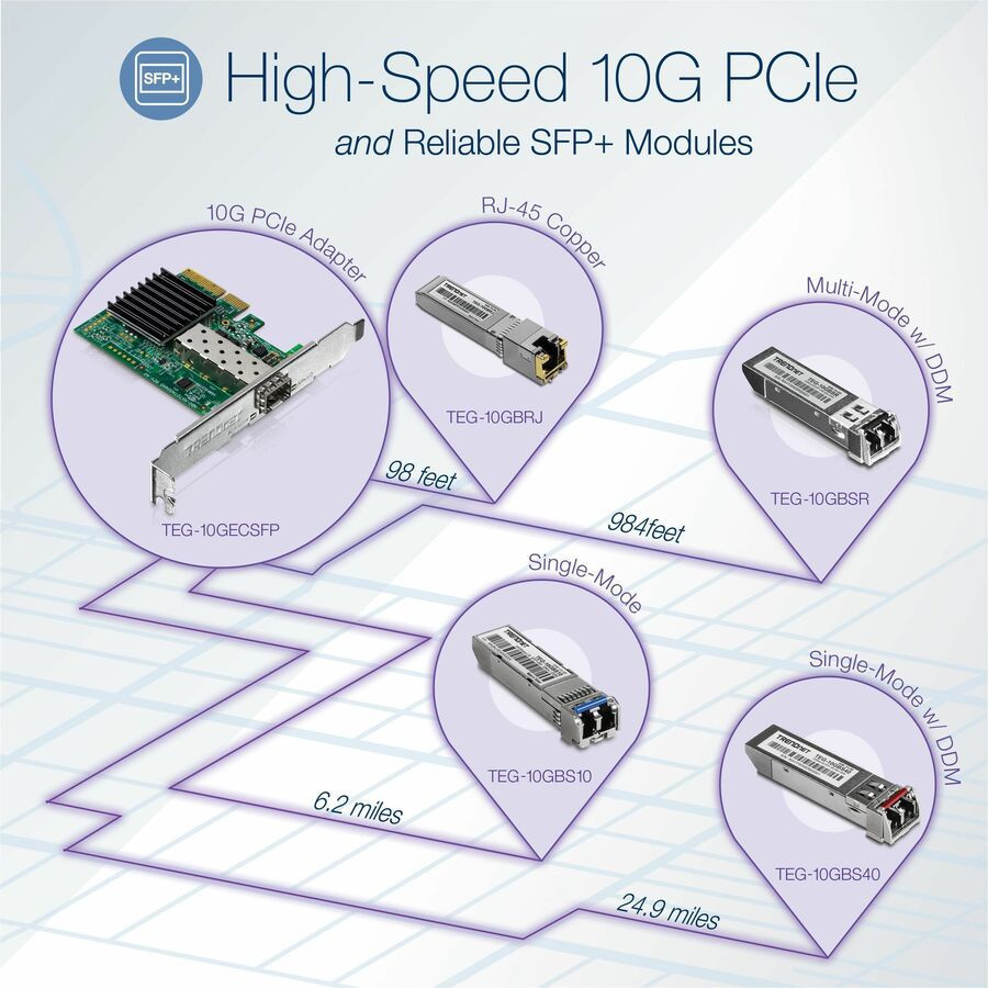 TRENDnet 10GBASE-SR SFP+ Multi Mode LC Module, TEG-10GBSR, Supports ...