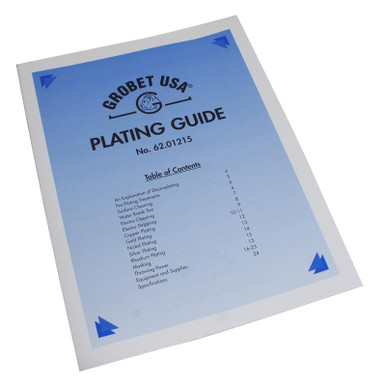 Plating Guide