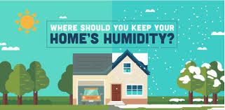 Here's 3 Tips For Lowering Humidity In Your Home - McCombs Supply Co Inc