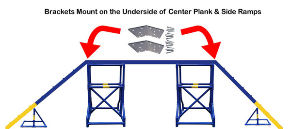 Metal Plank to Ramp Bracket For Dog Agility Dog Walk-