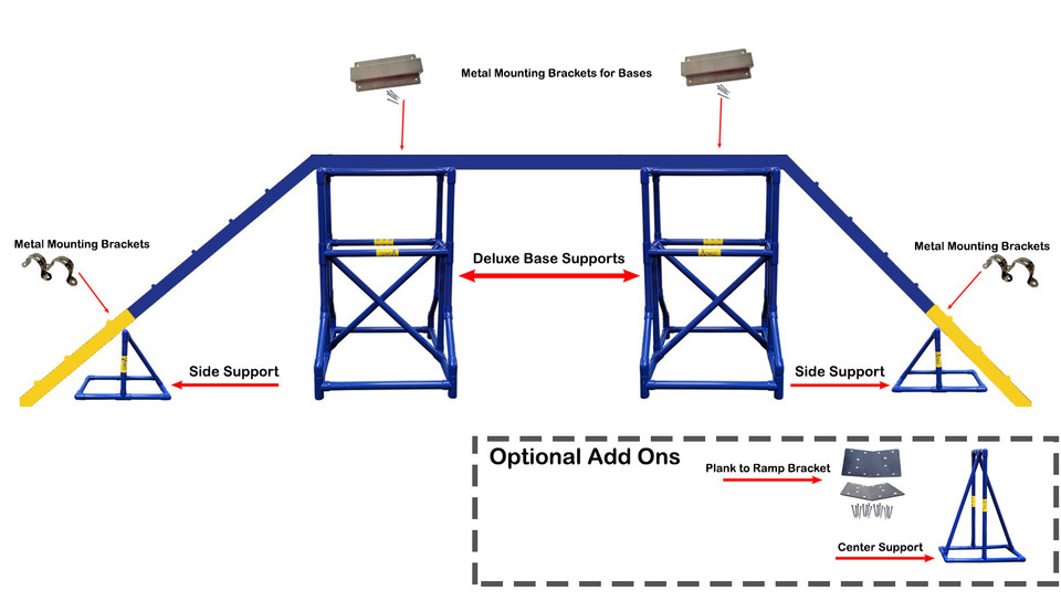 Deluxe Double Dog Walk Base With Side Ramps