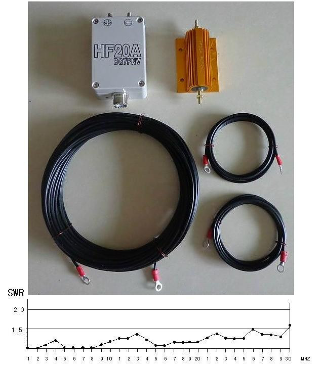 HF Shortwave Long Wire Antenna
