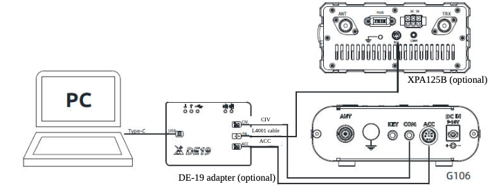 Xiegu G106 HF/50MHz All-Mode Ultra Portable SDR Transceiver