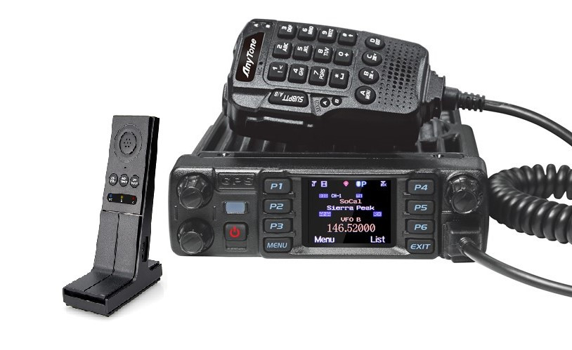 DMR Radios Canada