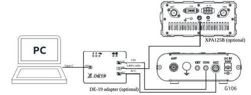 Xiegu G106 HF/50MHz All-Mode Ultra Portable SDR Transceiver