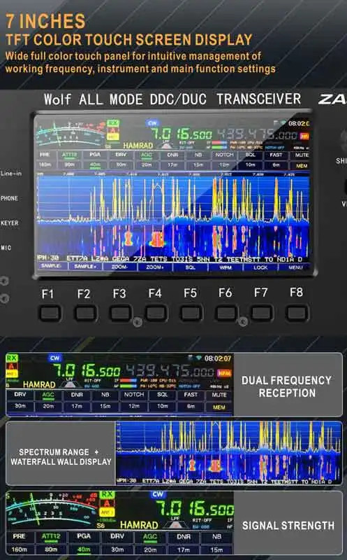 hamgeek Wolf RS-998 by ZASTONE ZT7500 100w SDR Short Wave Transceiver ...