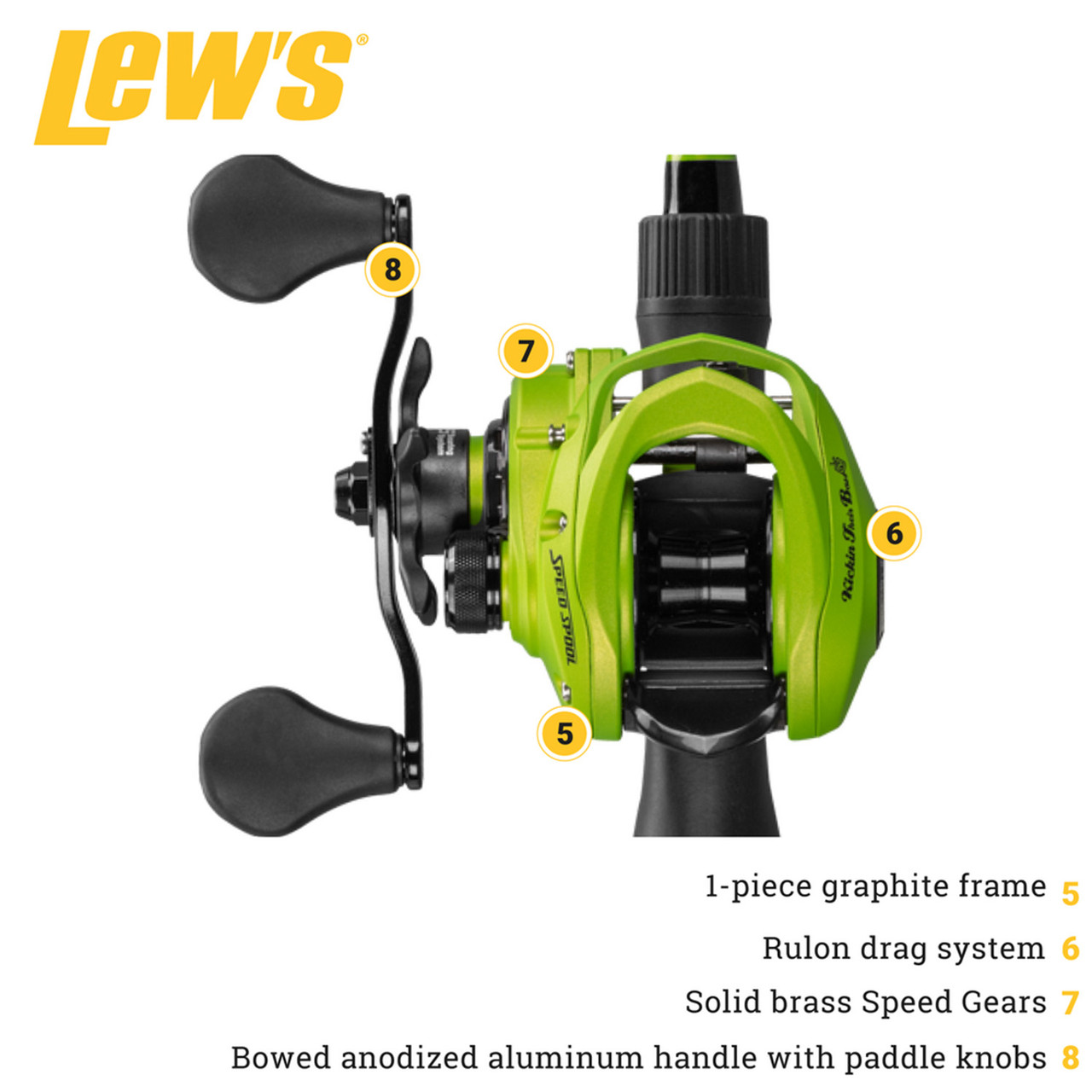 Lews Kickin Their Bass Casting Rod Reel Combo | Rogers Sporting Goods