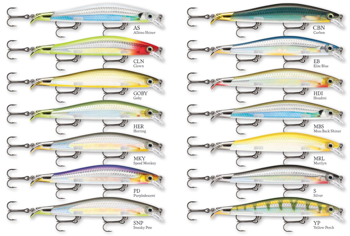 Rapala Ripstop Swimbait Lure - TackleDirect