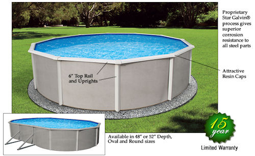 Belize Round Above Ground Swimming Pool 52" Deep with 6" Top Rail