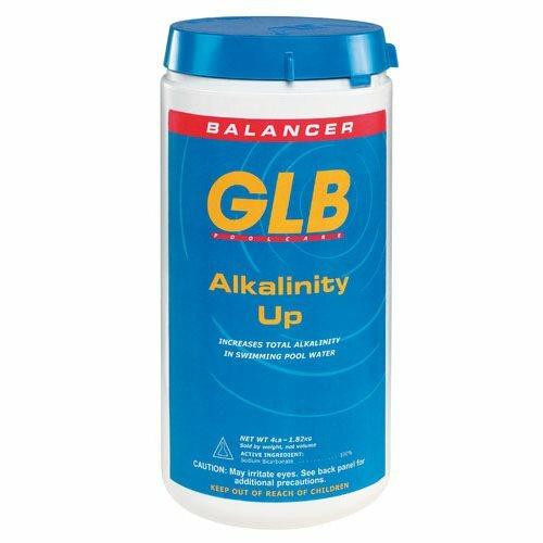 Pool Season Alkalinity Up