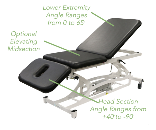 Bariatric Electric Medical Exam Table 625 lb Capacity Adjustable ...