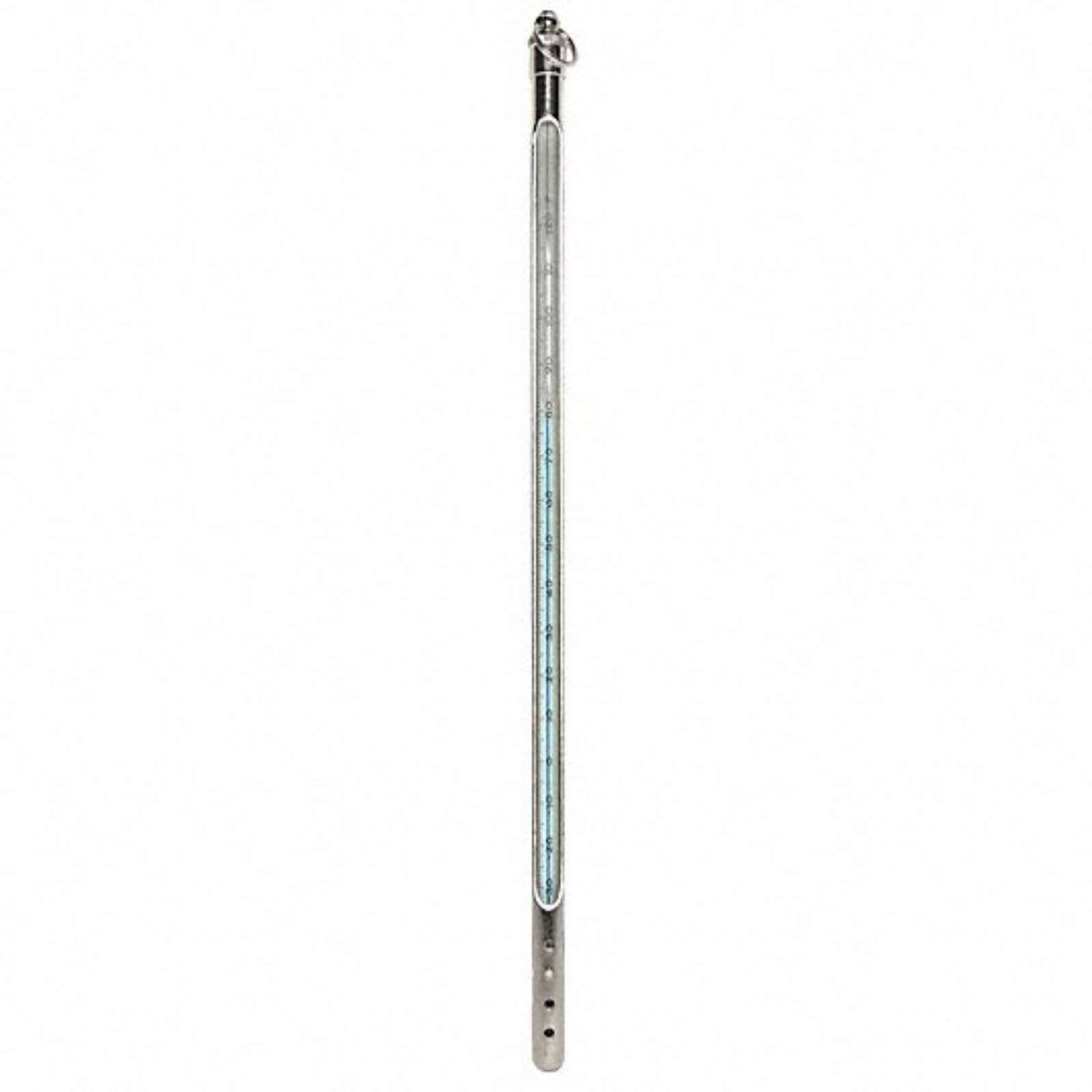 Glass Thermometers