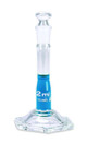 Wide Tip Volumetric Pipettes