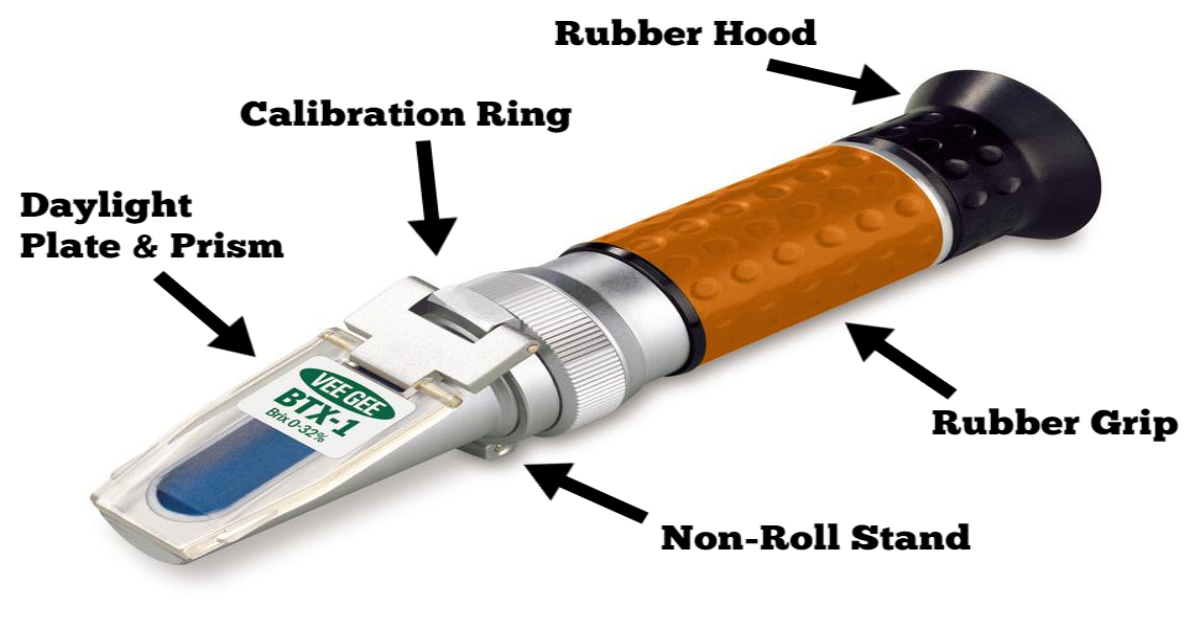 Brix/Specific Gravity Refractometer