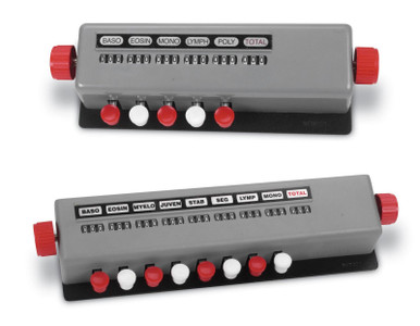 Manual Differential Counters