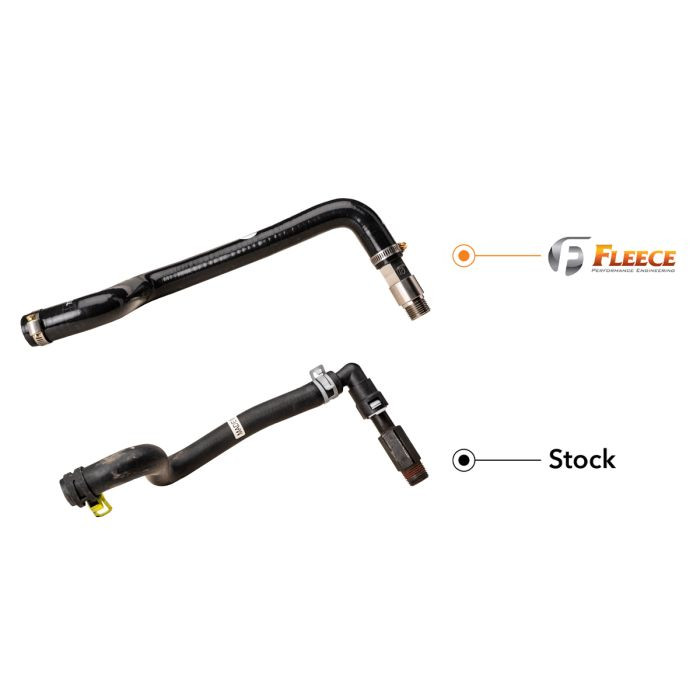 Heater Core Replacement Hose and Fitting for 2003-2024 RAM