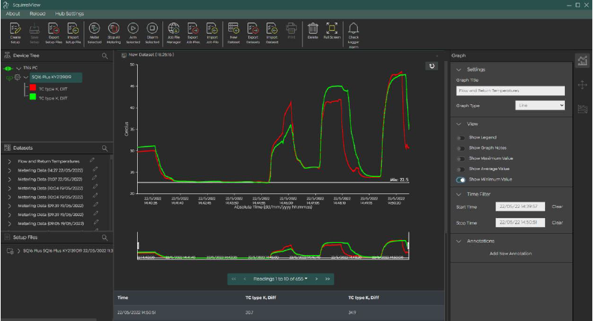 SquirrelView Software