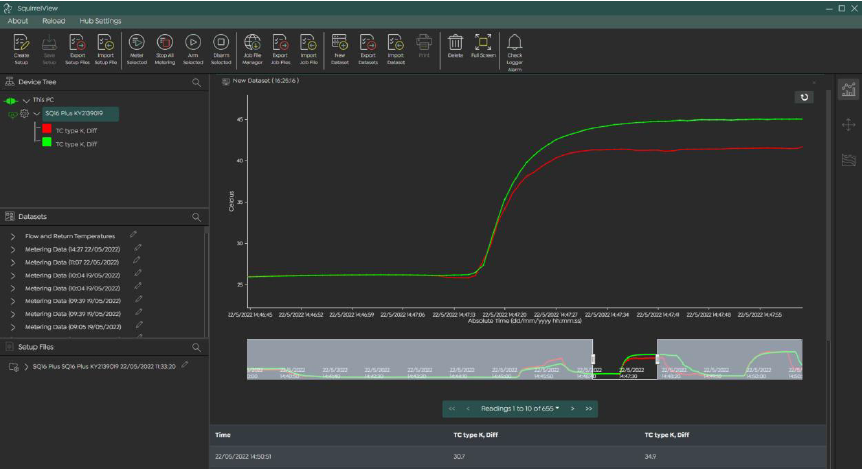 SquirrelView Software