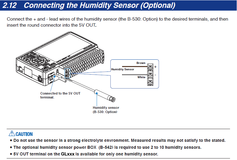 Graphtec B-530 humidity sensor.