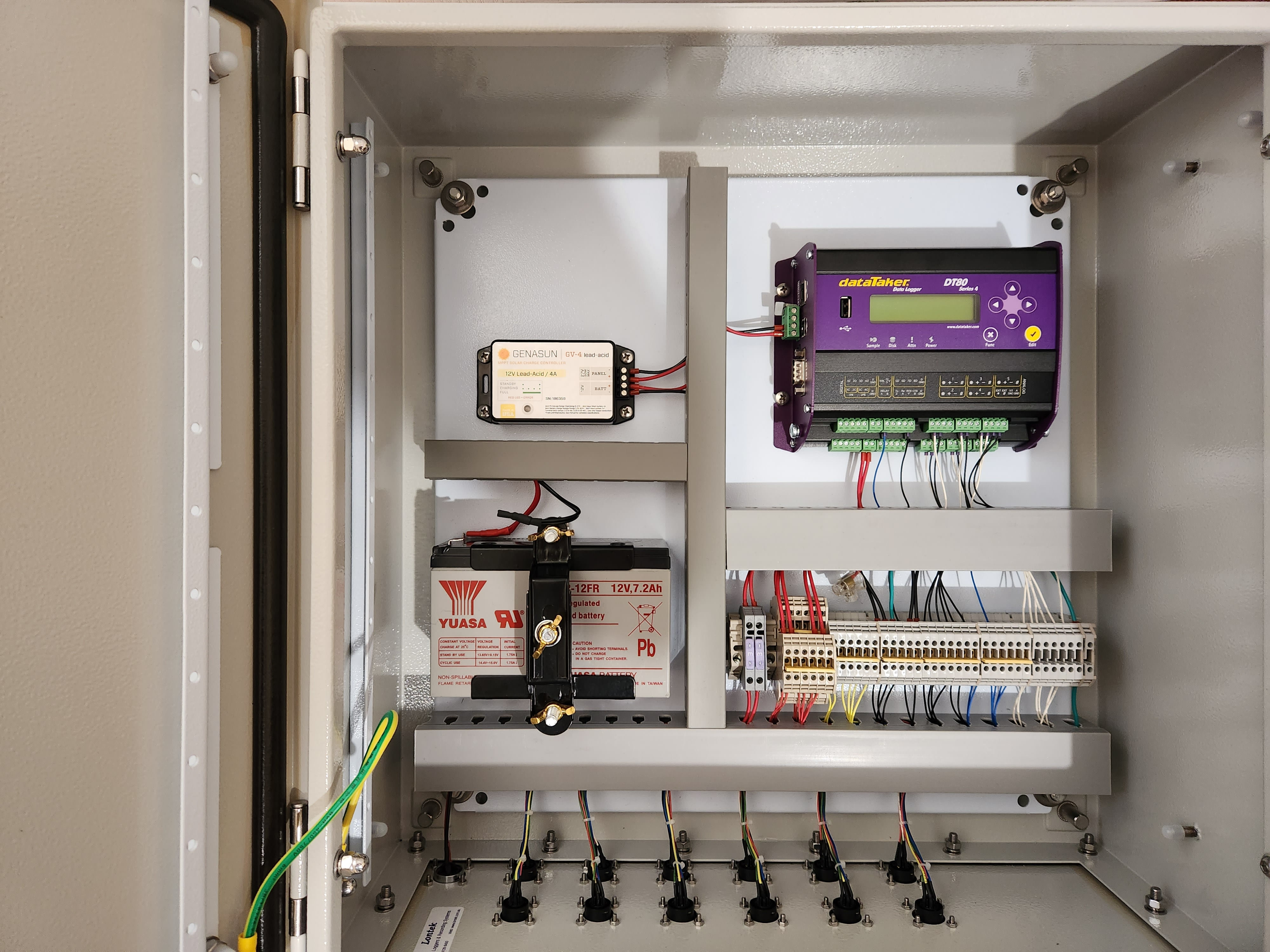 Unlock The Potential Of The Datataker Dt80 Data Logger Lontek Data Loggers