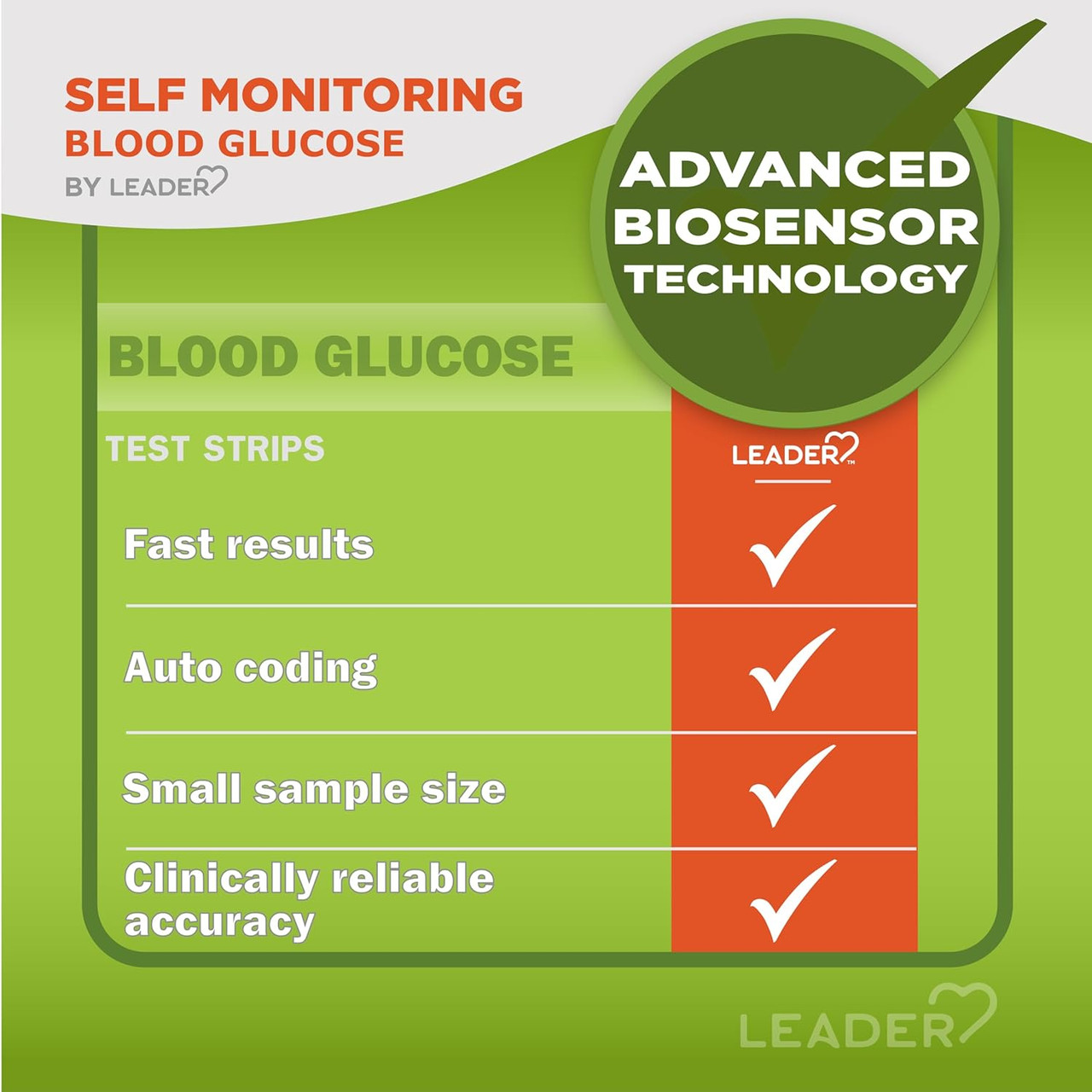 Leader Blood Glucose Test Strips, 25 Count - Hey Pharma