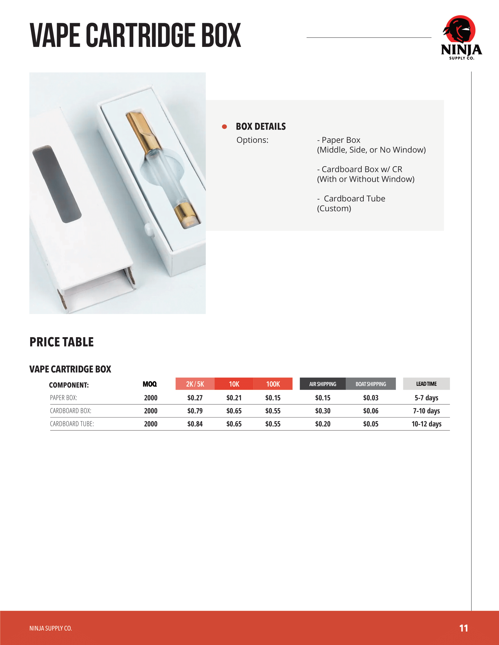 CARTRIDGE BOXES