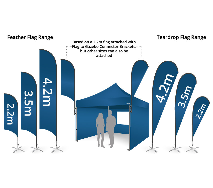 Feather Flags | Custom Printed Feather flags and Banner Stands | UK