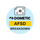 Heating - Breakdowns - Dometic Breakdowns - AFSD Series Breakdowns ...