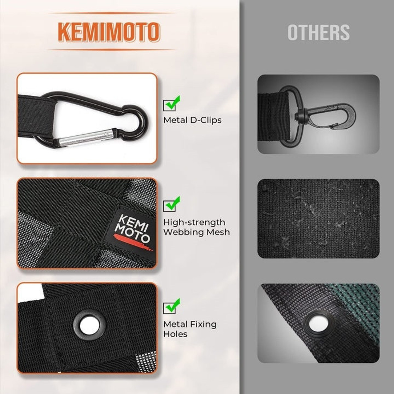 Maximize Utility With Kemimotos Heavy Duty Bed Cargo Net For Yamaha