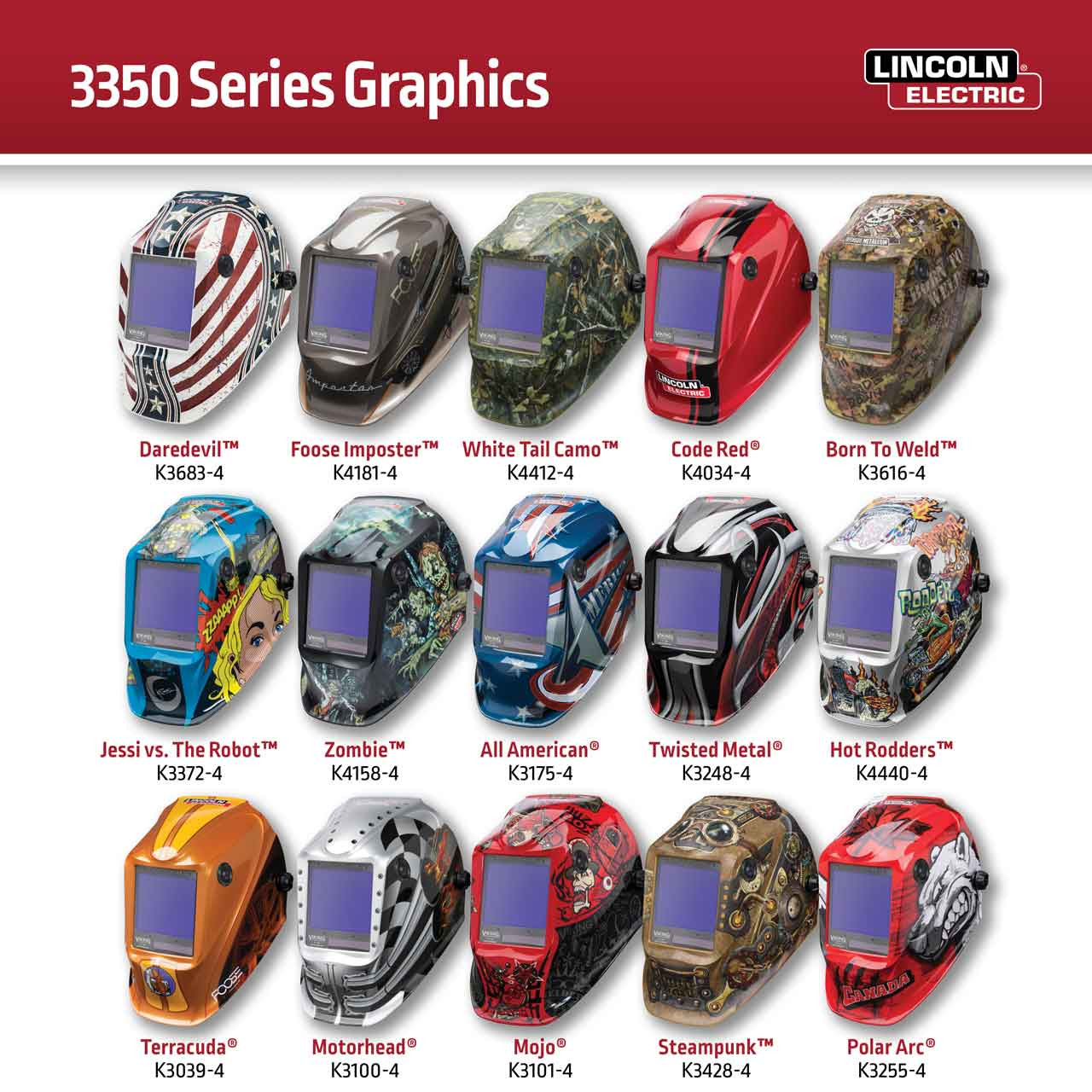 Lincoln Electric K4034 4 VIKING 3350 Auto Darkening Welding Helmet with 4C Lens Technology Code Red