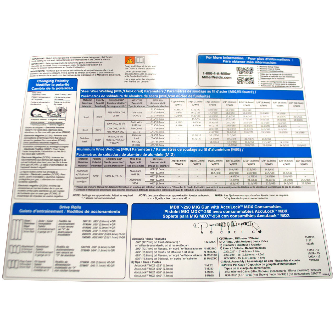 Miller 293941 Label Parameter Chart Tri Lingual