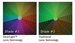 Miller Upgrades Classic Series Helmets with ClearLight™ Lens Technology ...