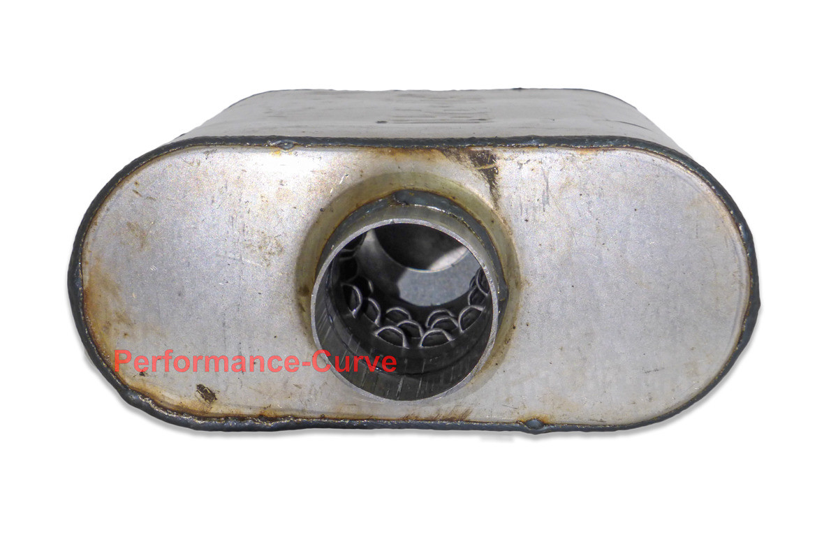 FLO-PRO Exhaust Original Performance Muffler - 2.25" Offset / Center ...