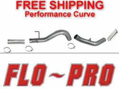 Exhaust System DPF Back Flo-Pro 629 Fits 2007.5 - 2009 Dodge Cummins 6 ...